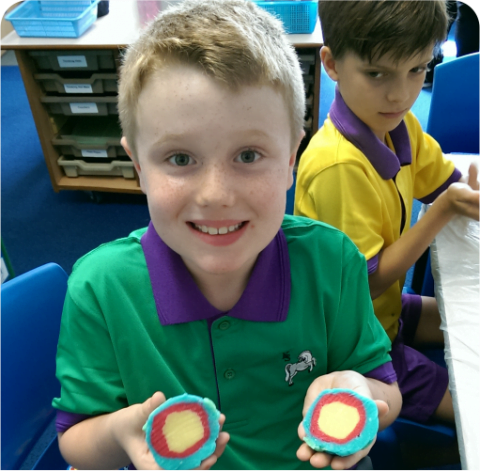 WORKSHOP PROGRAMS | SCIENCE WORKSHOP